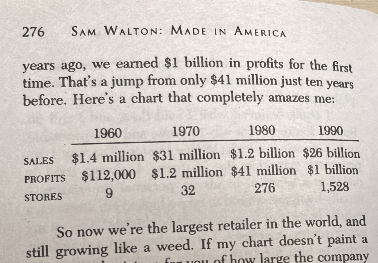 Made in America: Sam Walton’s Story – The Rational Walk