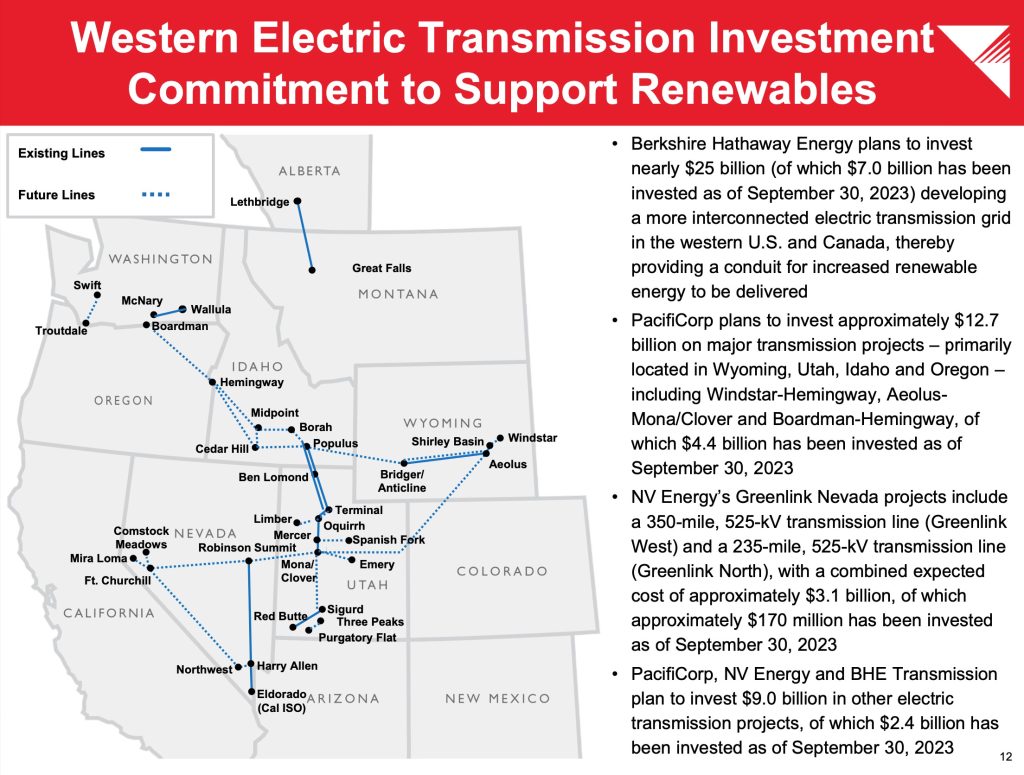 Berkshire Hathaway Energy – The Rational Walk